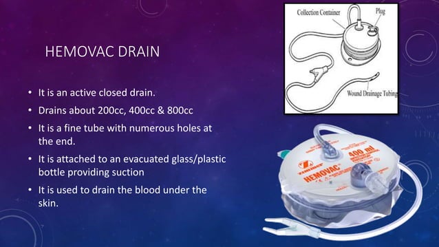 Dead space management | PPTX | First Aid | Injuries