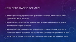 Dead space management | PPTX