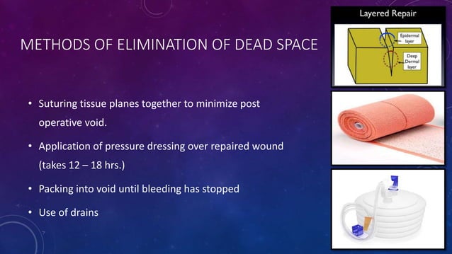 Dead space management | PPTX | First Aid | Injuries