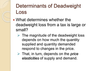 Dead weight loss | PPTX