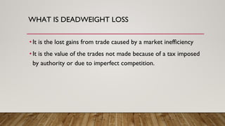 DEADWEIGHT LOSS.pdf