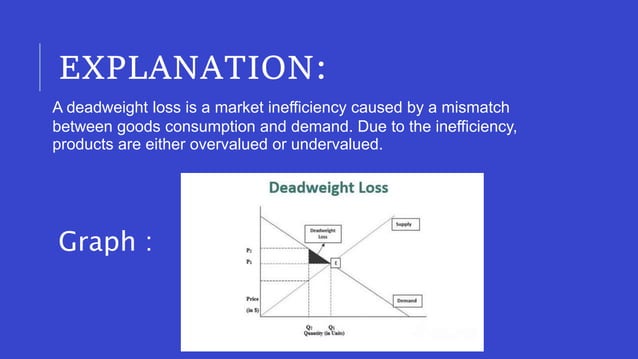 Deadweight loss.pptx | Business Accounting & Finance | Business