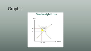 Deadweight loss.pptx