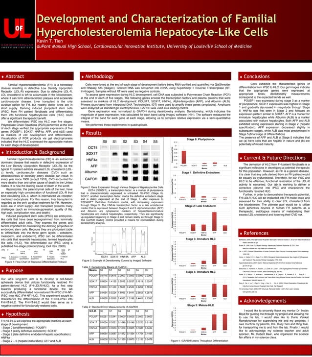 Poster | PDF