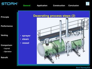 Deaerator -thermal power plants | PPT