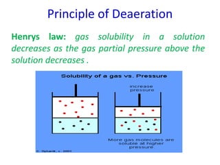 Deaerator | PPTX