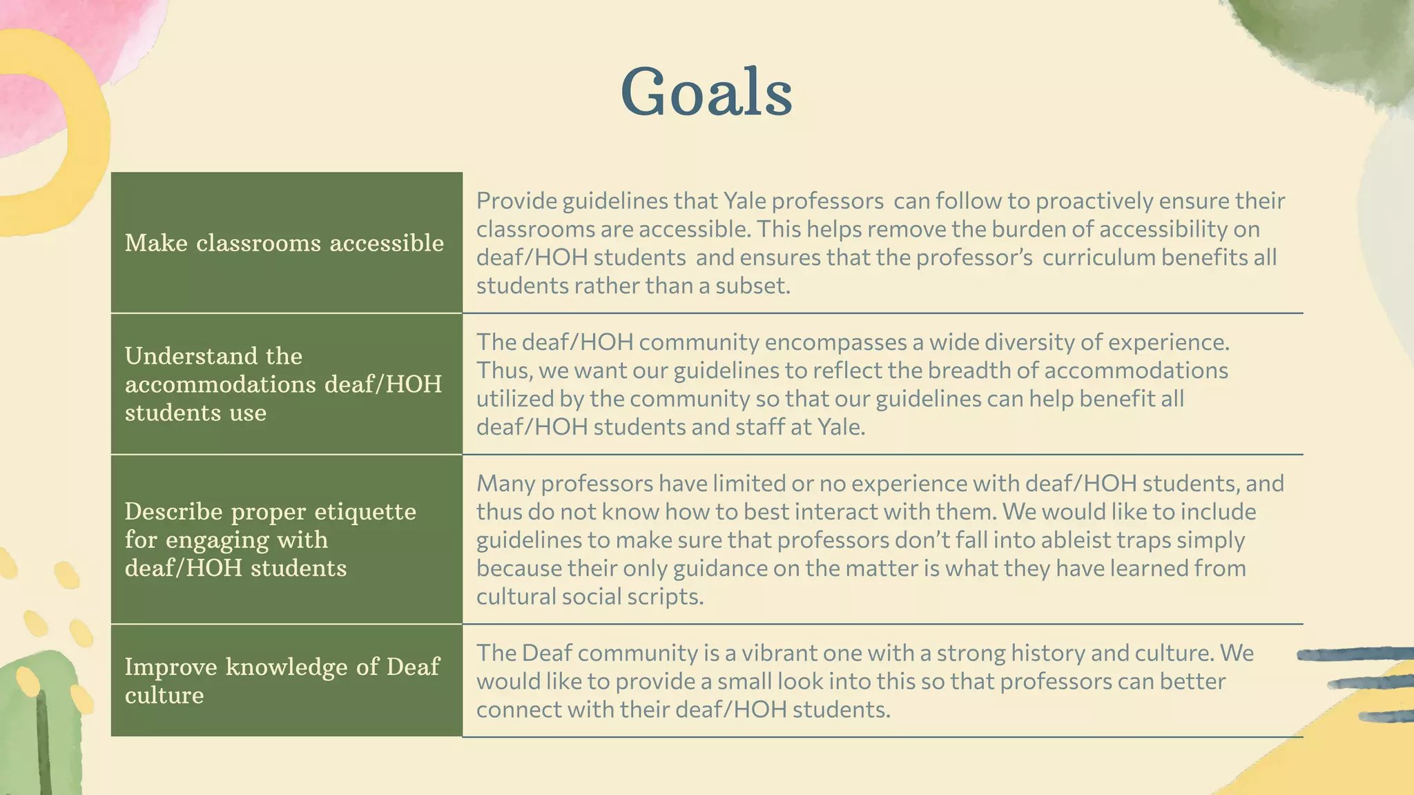 Deaf Cultural Competency and Accessibility in the Classroom ...