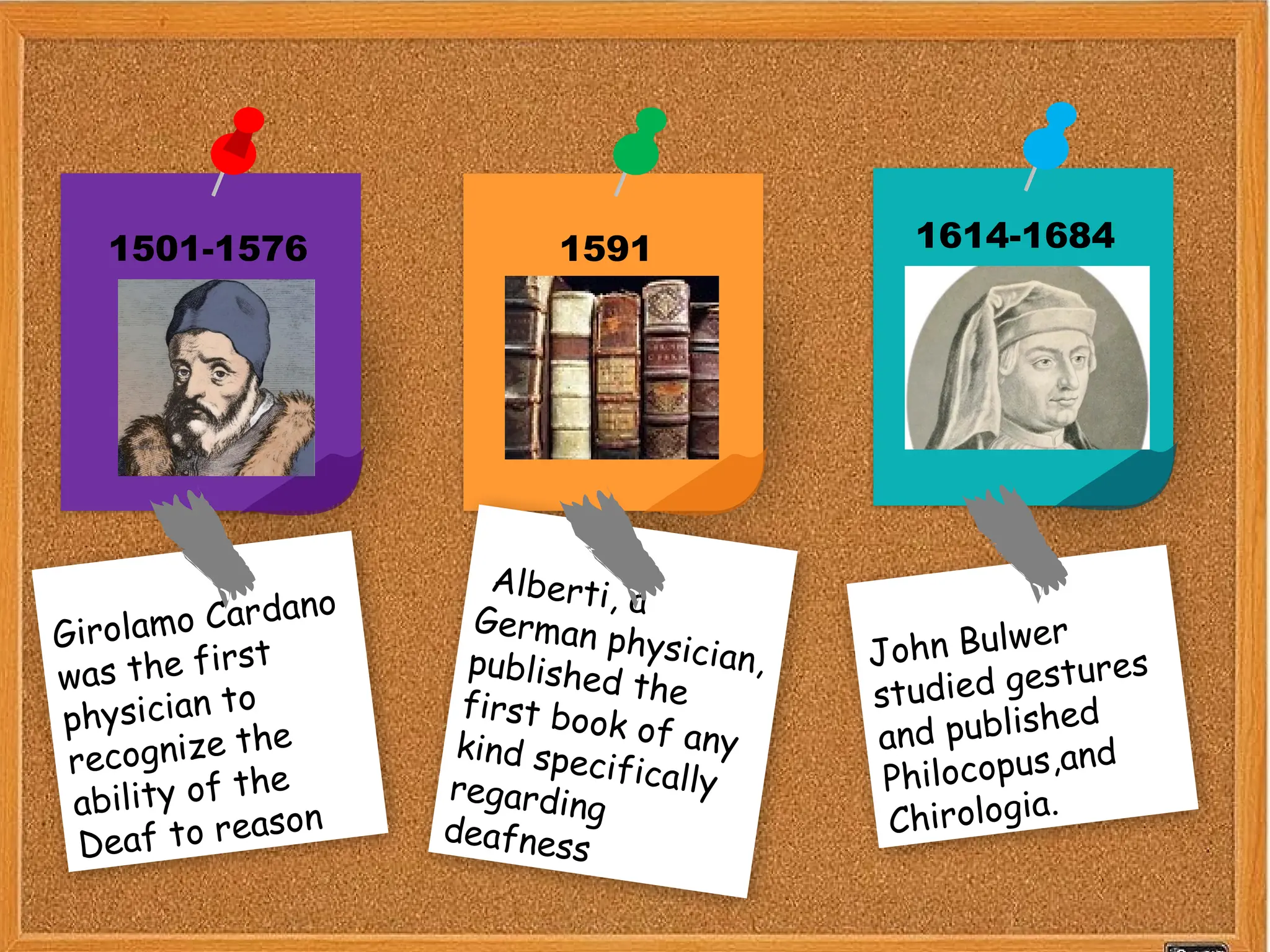 HISTORY OF DEAFS FROM ALL OVER THE WORLD | PPT