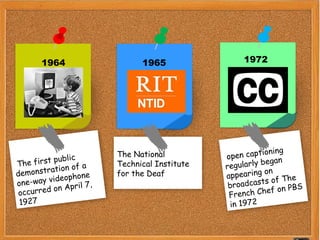 HISTORY OF DEAFS FROM ALL OVER THE WORLD | PPTX