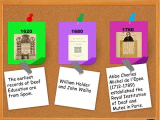 HISTORY OF DEAFS FROM ALL OVER THE WORLD | PPTX