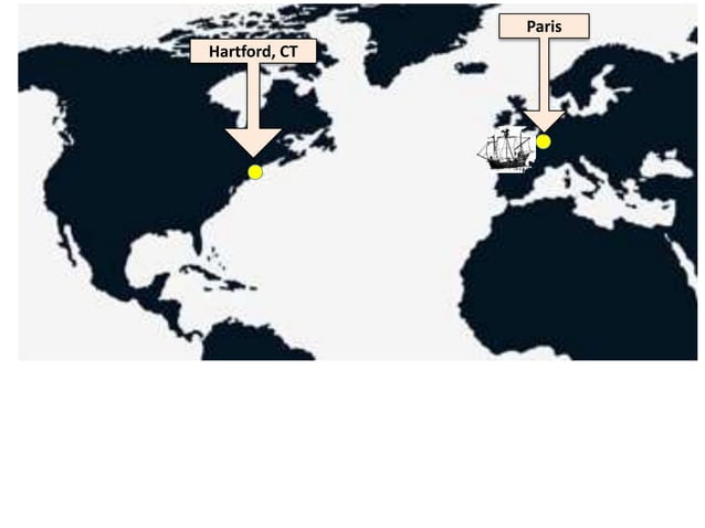 ASL -Deaf history timeline | PPTX
