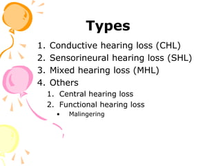 deafness-200811064735.pdf