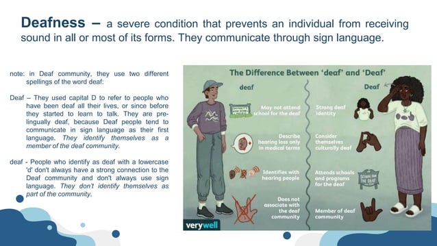Deafness-Hearing-loss-Presentation.power | PPT