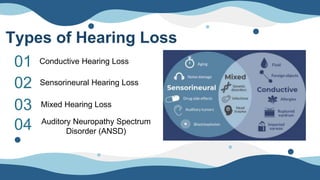 Deafness-Hearing-loss-Presentation.power | PPT