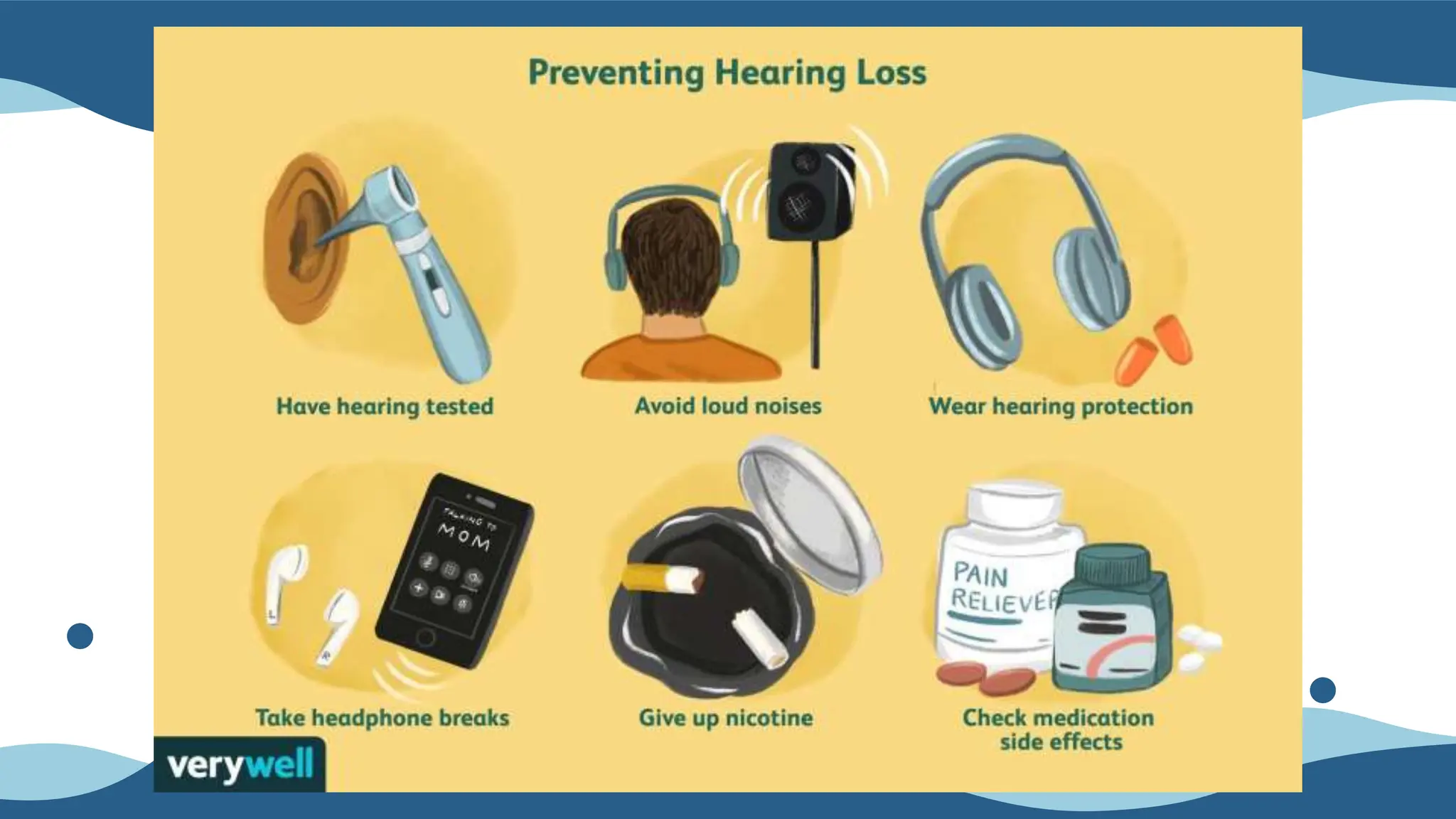 Deafness-Hearing-loss-Presentation.power | PPTX