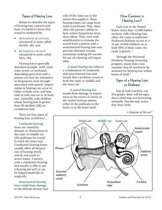 Deafness and Hearing Loss | PDF