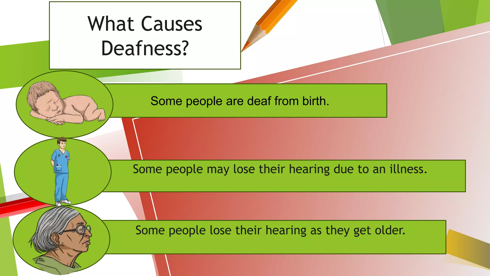 Deafness and Hearing Loss -06 | PPTX