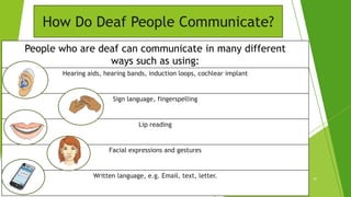Deafness and Hearing Loss -06 | PPTX