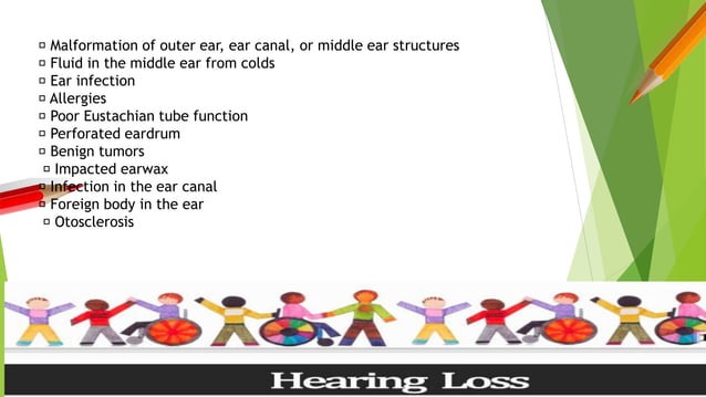 Deafness and Hearing Loss -06 | PPTX