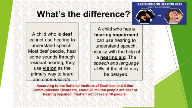 Deafness and Hearing Loss -06 | PPTX