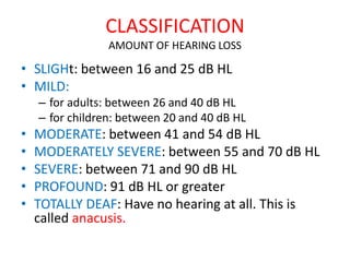 Deafness and its management | PPTX