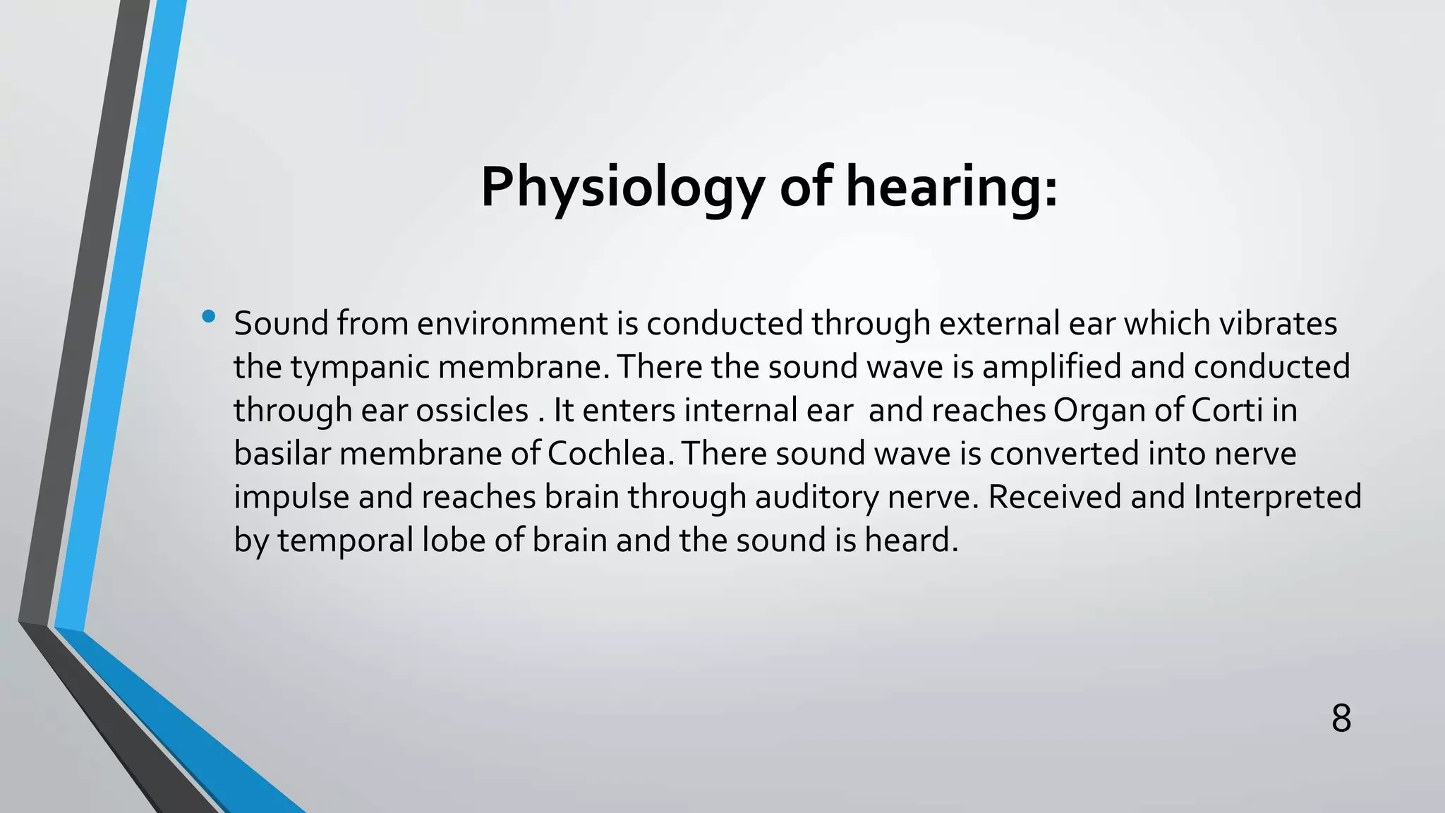 Deafness / Badhirya | PPTX