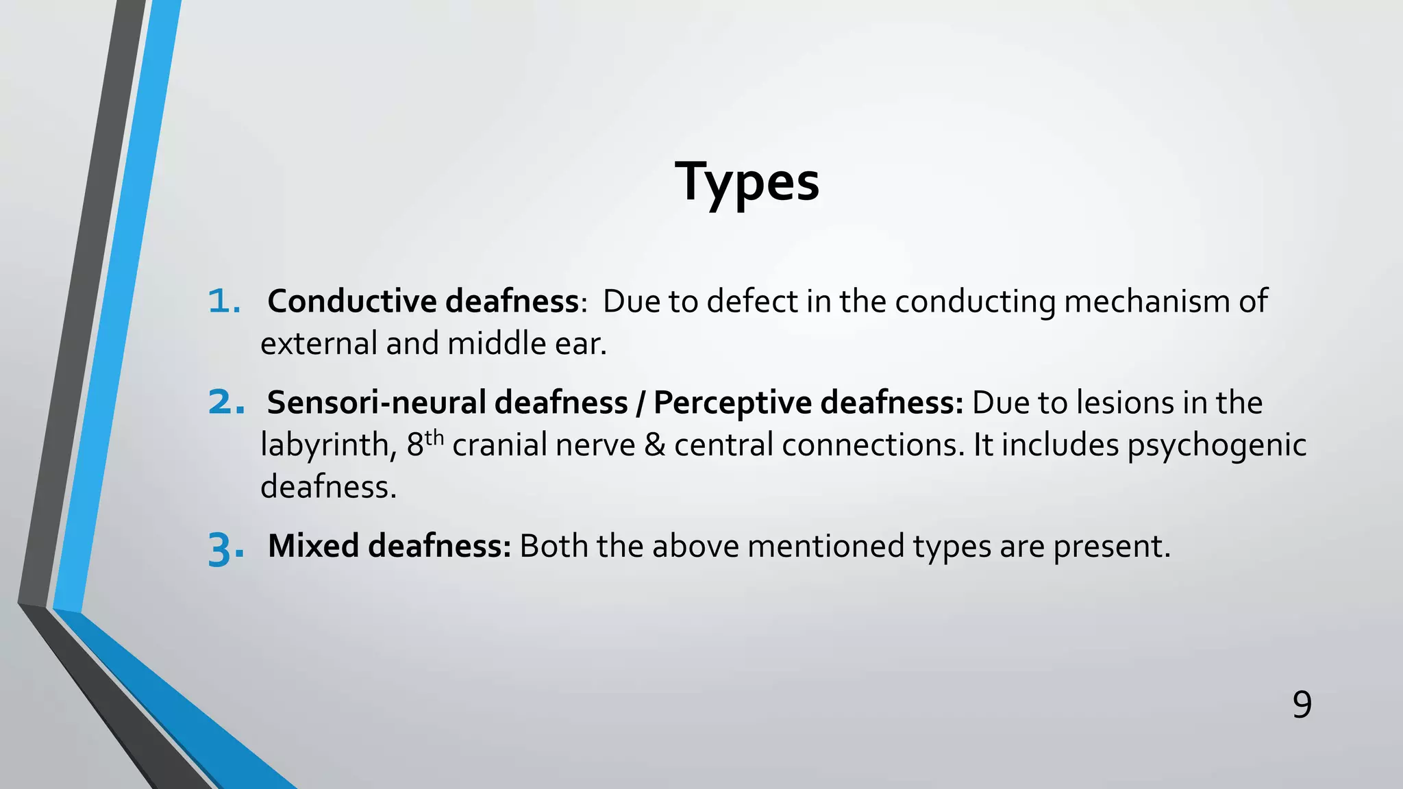 Deafness / Badhirya | PPTX