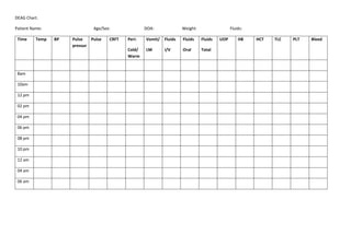 DEAG Chart (1).pdfDFGDGFDFGSDFGSDFGDFGDFG | PDF | Blood Disorders ...