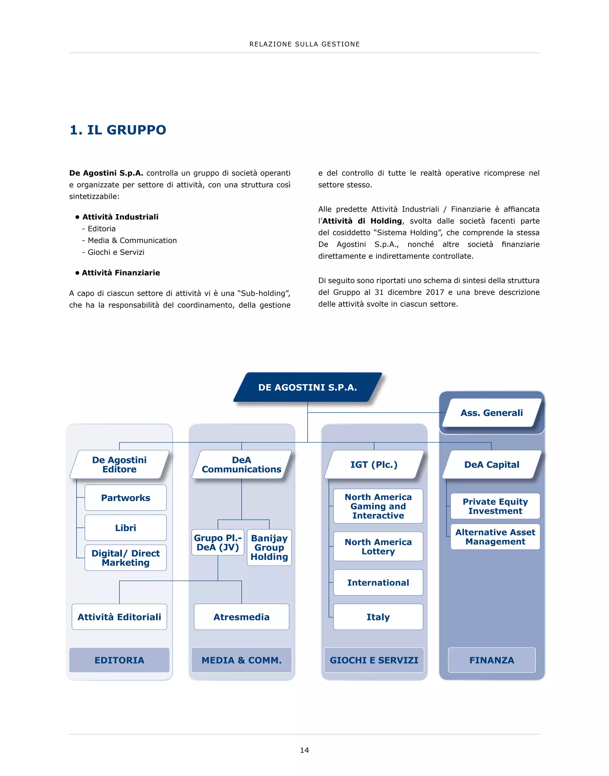 De Agostini S.p.A. Bilancio 2017 | PDF