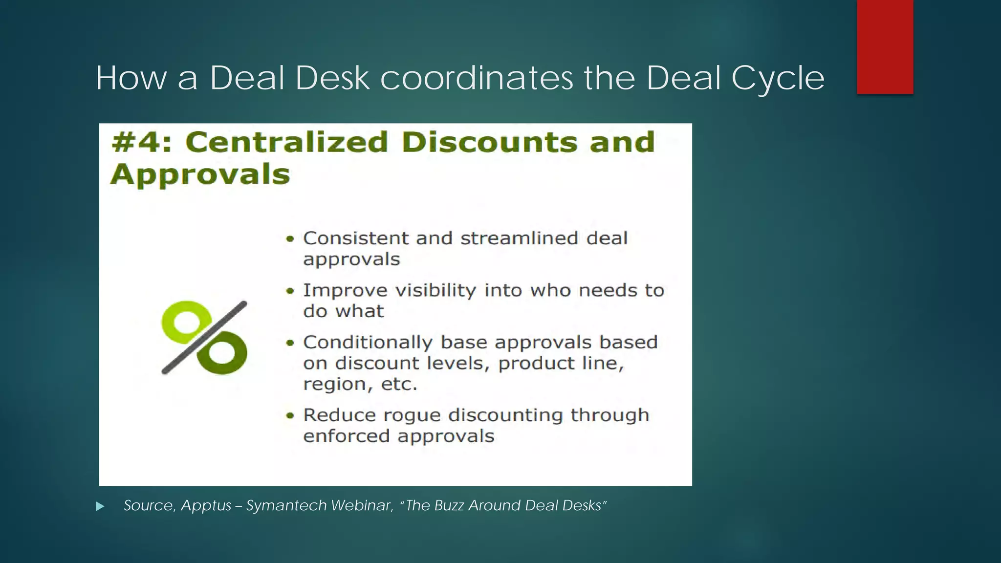 Deal Desk Operations - An Overview | PDF