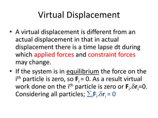De Alembert’s Principle and Generalized Force, a technical discourse on ...