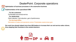 DealerPoint for dealerships and head office | PDF