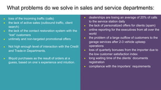 DealerPoint for dealerships and head office | PDF | Automotive Industry ...