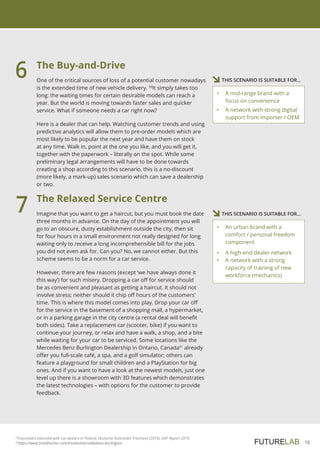 The Future of the Automotive Dealership Whitepaper | PDF