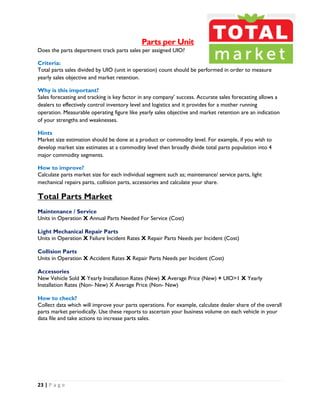 Dealers operational checklist | PDF