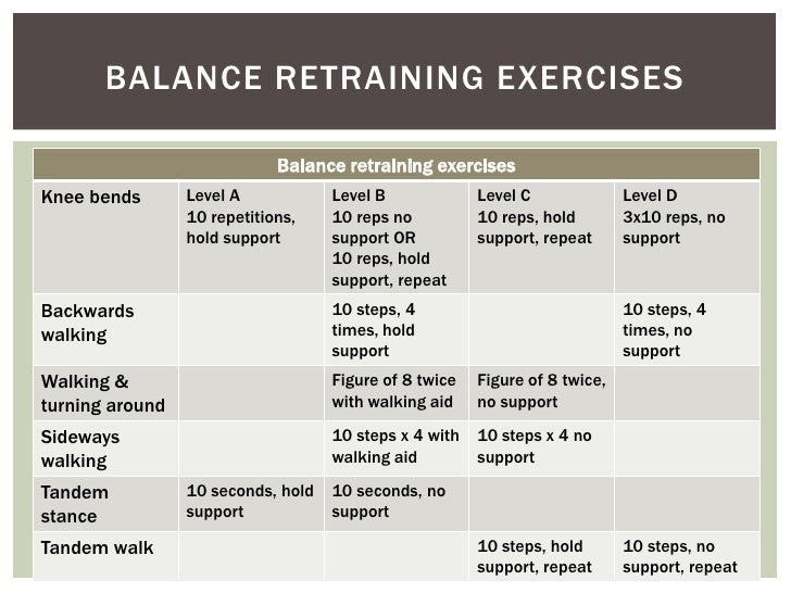 Balance Exercises Falls And Balance Exercises balance-exercises-falls-and-balance-exercises