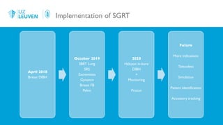 Dealing with SGRT Workload in a Large-Scale University Radiotherapy ...