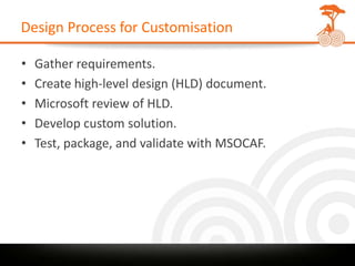 Dealing with and learning from the sandbox | PPT