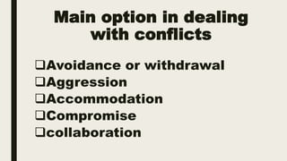 Dealing with anger in conflict situation | PPT