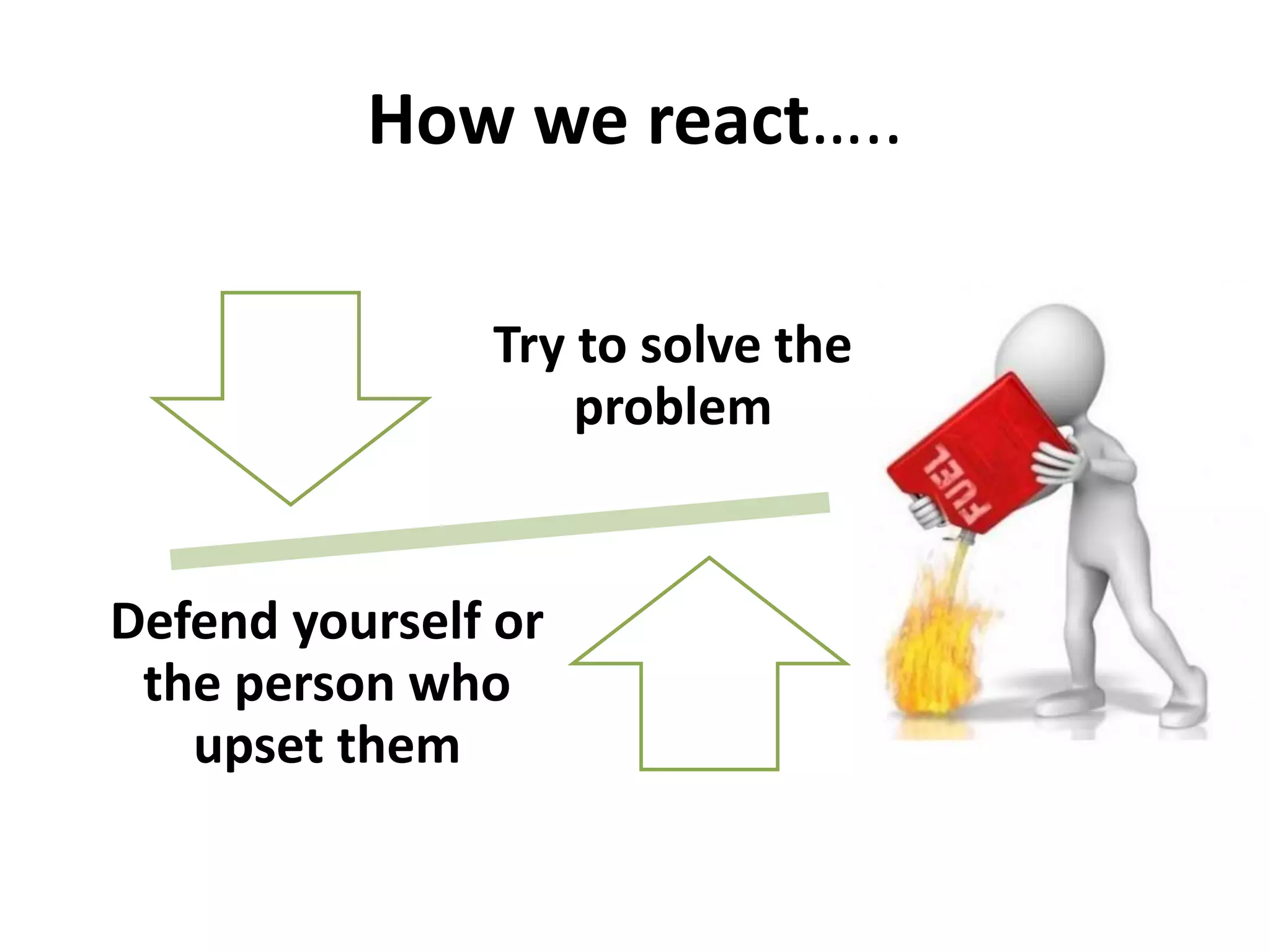Dealing with angry patients and family members | PPTX
