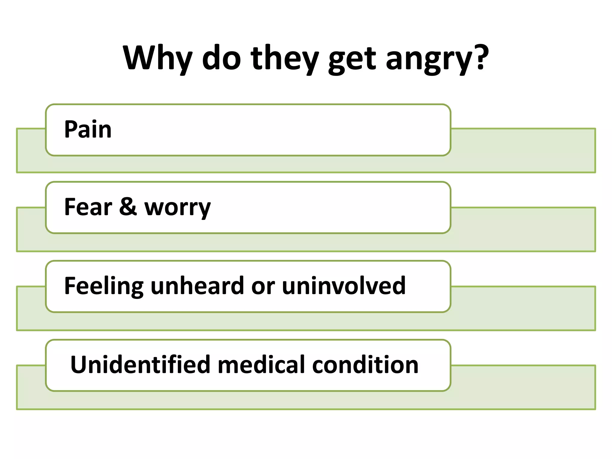 Dealing with angry patients and family members | PPTX | First Aid ...