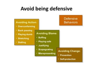 Dealing with angry patients and family members | PPTX