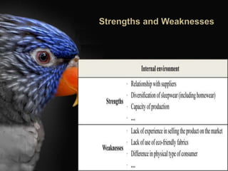 Dealing with competitors | PPT