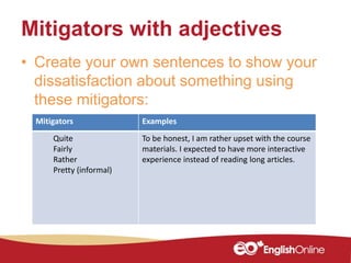 Dealing with complaints | PPTX