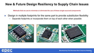 Dealing with Component Shortages That Impact Battery Packs Design | PPT