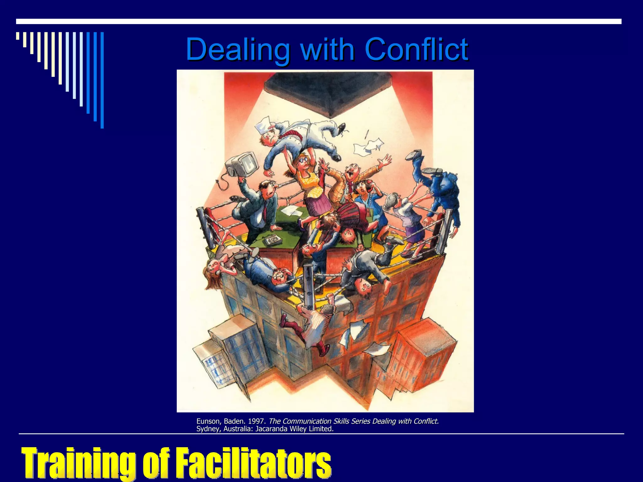 Dealing With Conflict | PPT