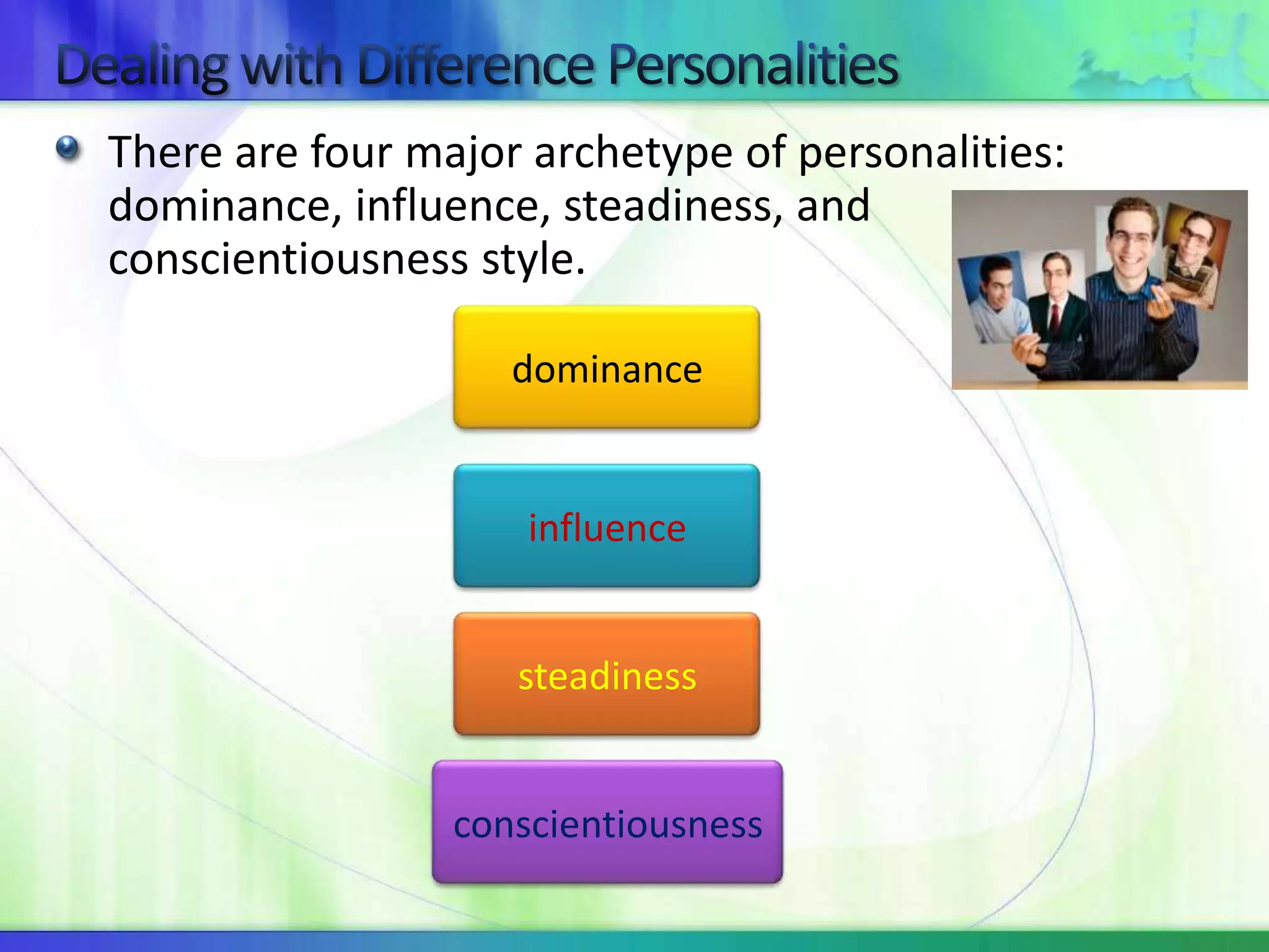 Dealing With Difference Personalities | PPTX