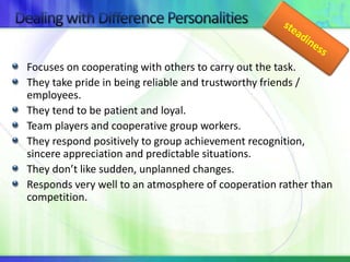 Dealing With Difference Personalities | PPT