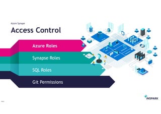 Dealing with different Synapse Roles in Azure Synapse Analytics Erwin ...
