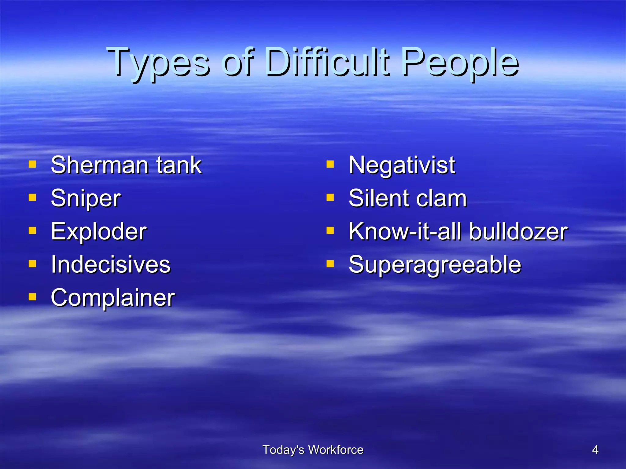 Dealing with difficult people | PPT